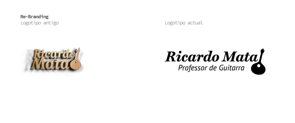 Ricardo Mata - Professor de Guitarra Clássica e Portuguesa